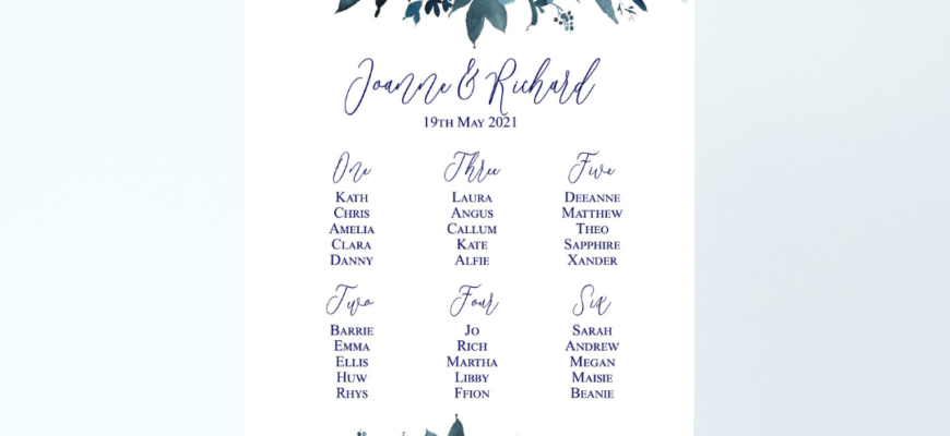 What names do I use on my wedding table plan and place cards?