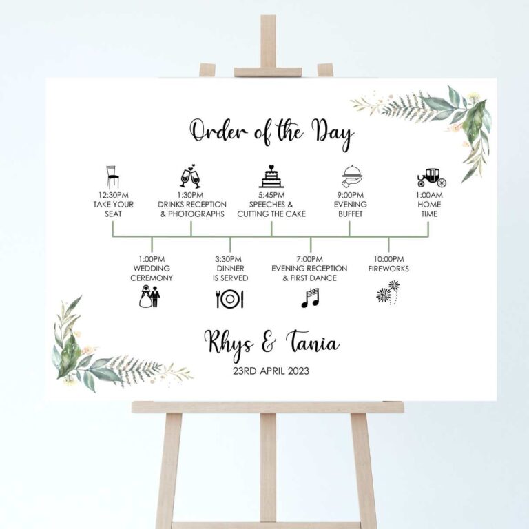 Order of the day sign: What do you put on it? - By Jo